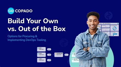 Unlocking Success Copado Vs Build Your Own Byo A Visual Comparison