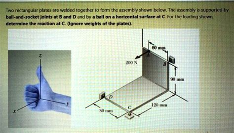 solved two rectangular plates are welded together to form the assembly