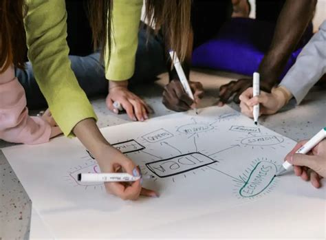 Build Internal Innovation And Foresight Capabilities Bluemorrow