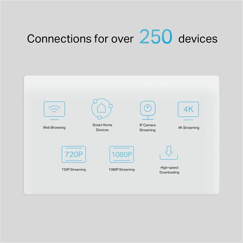 NX V G AX Wi Fi Telephony Router TP Link Malaysia