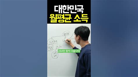 진짜 평균적인 대한민국의 소득은 이 정도 입니다 Youtube