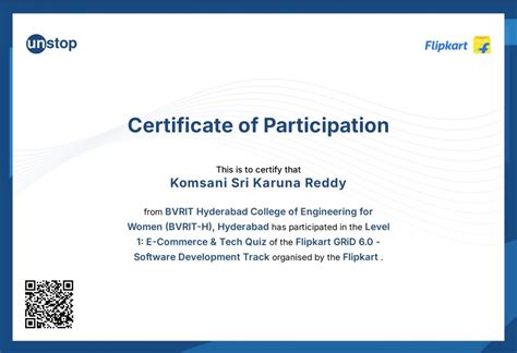 Sri Karuna Reddy On Linkedin Flipkartgrid Softwaredevelopment