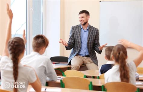 2025 Best Combined Masters And Teaching Credential Programs