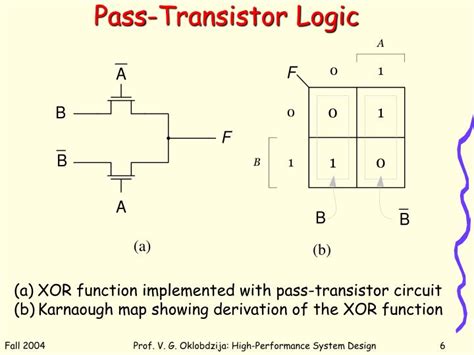 ppt dynamic and pass transistor logic powerpoint presentation id