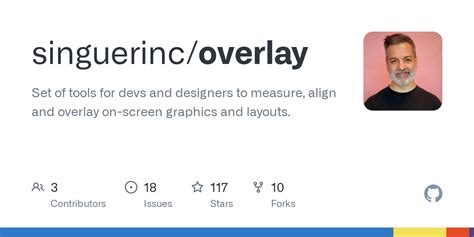 Github Singuerinc Overlay Set Of Tools For Devs And Designers To Measure Align And Overlay