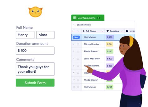 Data Interactive Tables Data Interactive Forms