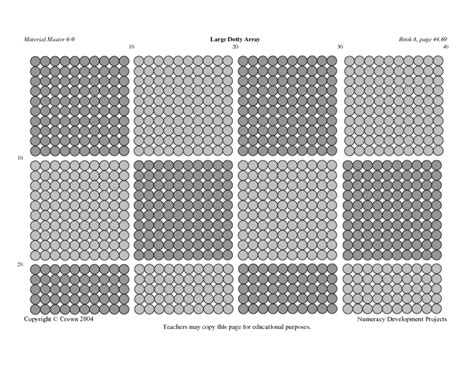 Large Dotty Array Lesson Plan For 6th 8th Grade Lesson Planet