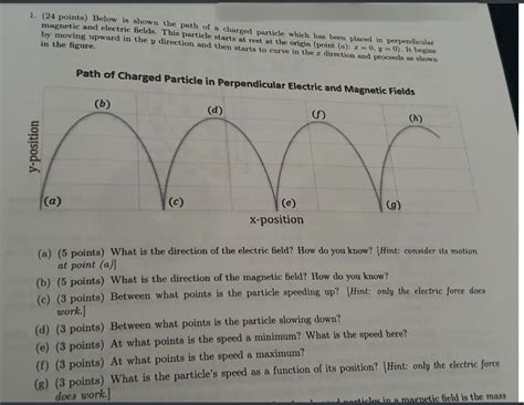 Solved Points Below Is Shown The Path Of A Charged Chegg