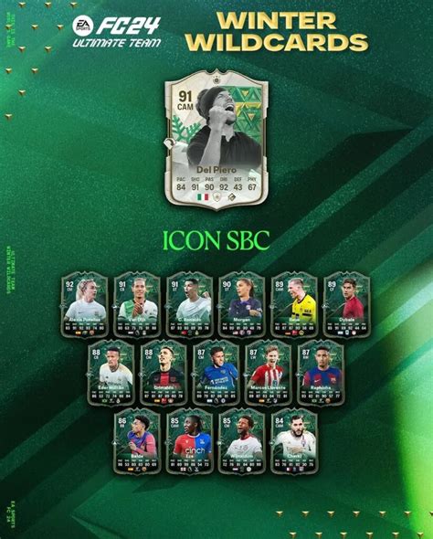 Fc 24 Sbc Alessandro Del Piero Icona Jolly Invernali