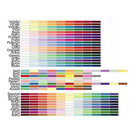 121 More Colors Yarrr The Pirates Guide To R