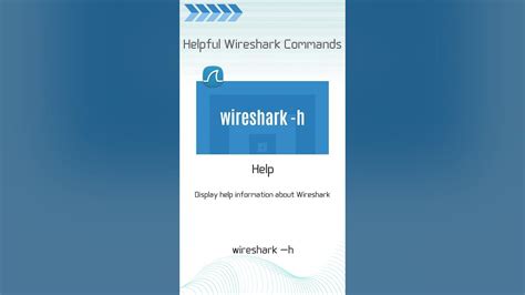 Wireshark Command Help Youtube