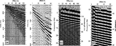 figure 1 from optimum field parameters of an masw survey semantic scholar