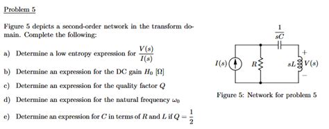 Solved Figure 5 Depicts A Second Order Network In The