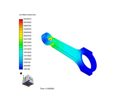 Titoakpan On Simscale Simscale Page 1