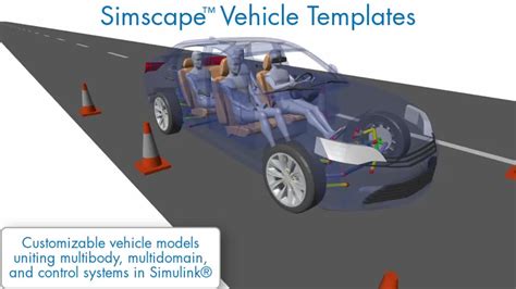 Mathworks On Linkedin Simscape Vehicle Template 10 Comments