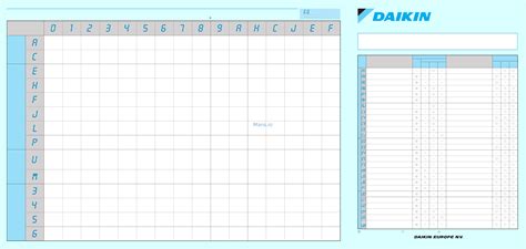 Daikin Brc1d528 12 Simple Self Diagnosis By Malfunction Code