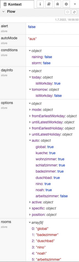 Need To Combine A Condition With Side Conditions Mode And Sun In The