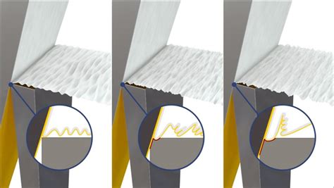 Explainer Video Examples Macro Area By I Explain