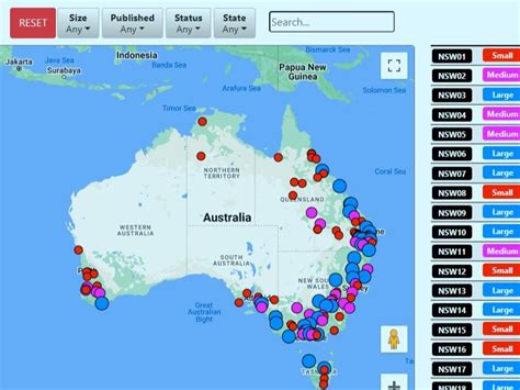 Services 1 — Land Use Futures