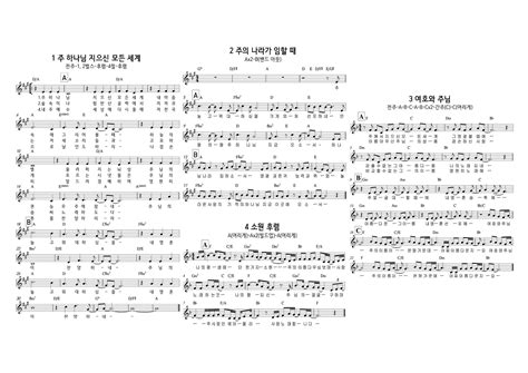 Praise List 대전 5월7일 일요2부 찬양콘티