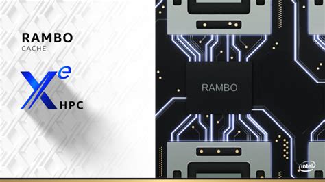 Intel Xe Hpc 7nm Gpu And 10nm Sapphire Rapids Xeon Cpu Powered Aurora Supercomputer Detailed