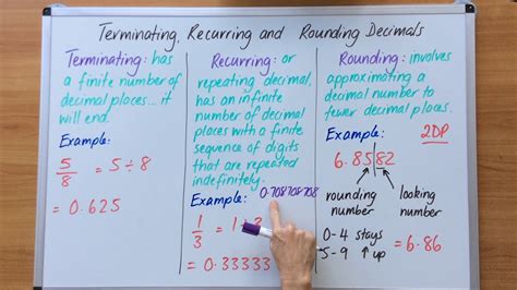 Terminating Recurring And Rounding Decimals Youtube