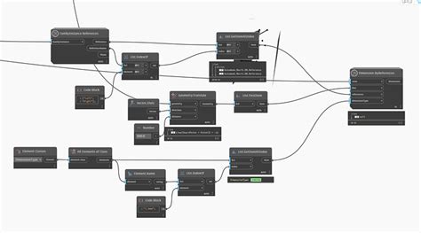 dimension by references giving null output revit dynamo