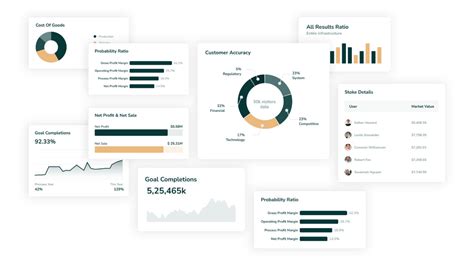 Aianalyzer Premium Tailwind Dashboard Template Designtocodes