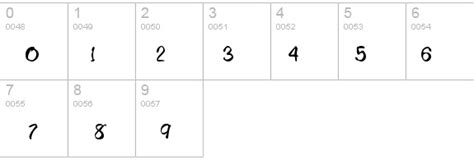 Memo Normal Font FontZone Net