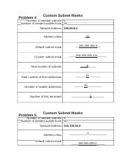 Custom Subnet Masks Problem 4 Custom Subnet Masks Number Of Needed