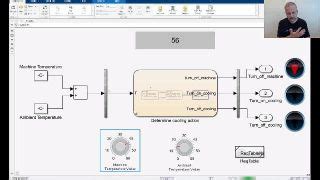 验证确认和测试 MATLAB 和 Simulink 解决方案 MATLAB Simulink
