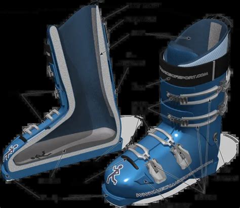 Snow Boots Vs Ski Boots Whats The Difference Work Gearz