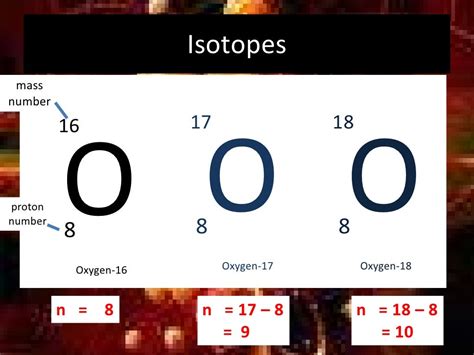 Atomic Structure Isotopes