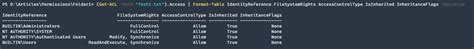 How To Use PowerShell To Manage Folder Permissions Petri IT Knowledgebase