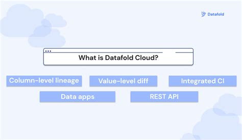 What Is Datafold Cloud Datafold