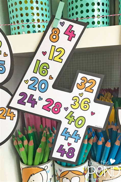 Skip Counting Number Posters From The Pond