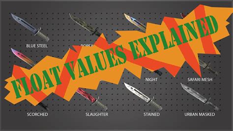 Cs Go Float Value Cs Go Float Value Guide → Wewatch Gg