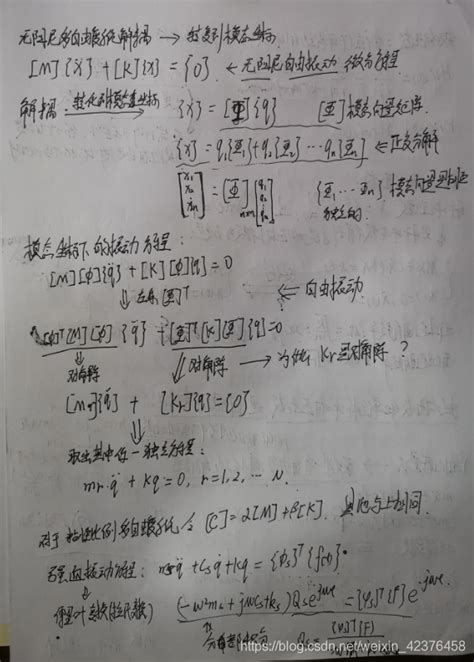 模态识别分析：随机减量法 Itd法 Csdn博客