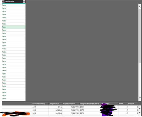 M Code Running Totals Data Setup Enterprise Dna Forum
