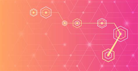 What Is System Traceability [types Implementations And Best Practices] Edge Delta