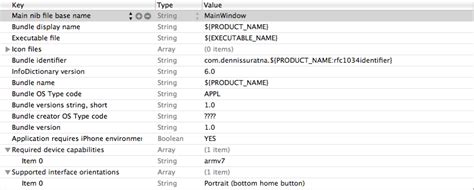 Iphone Starting Xcode Project From Scratch And Cannot Showing