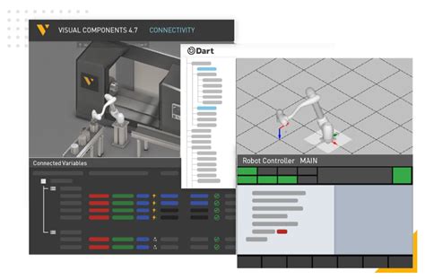 Introducing Visual Components 4 7 Simplify The Complex Visual Components