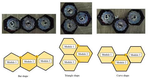 Optimization Complete Area Coverage By Reconfigurable Htrihex Tiling Robot