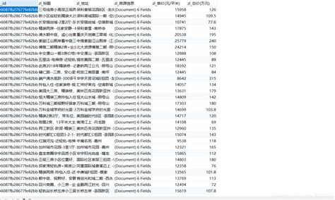 爬取链家网二手房数据并保存到mongodb中爬取链家网二手房数据并保存到mongodb Csdn博客