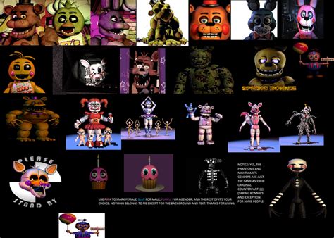 Fnaf Gender Meme By Chattyduff On Deviantart
