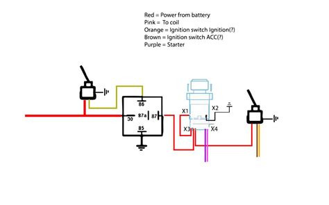 A Complete Guide To Push Button Ignition Switch Wiring