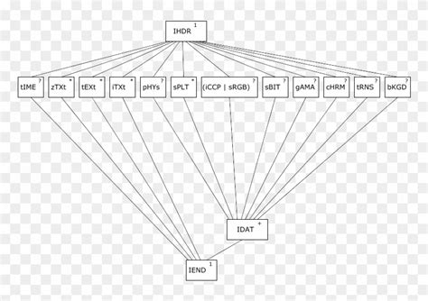 Lattice Diagram Drawing Hd Png Download 900x540 544805 Pinpng