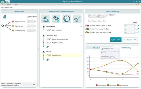 The Bayesian Network Software With Bayesian Inference