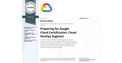Dmitrii Golub On Linkedin Completion Certificate For Preparing For