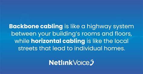 Netlink Just Like A City Needs Well Planned Roads And Highways Your Business Needs Structured